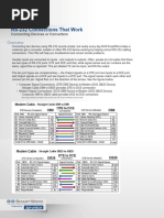 D-Sub 9 Connector Pinout | PDF