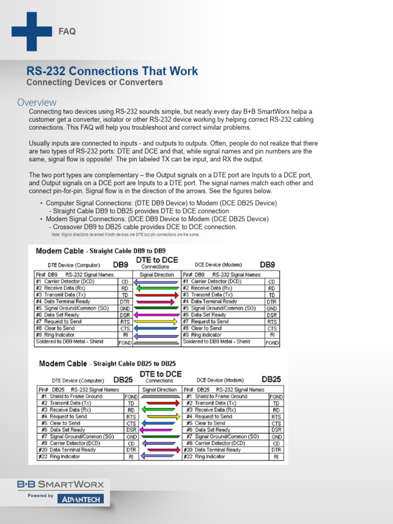 RS-232 DTE/DCE Connection Guide | PDF | Electronics | Electrical Equipment