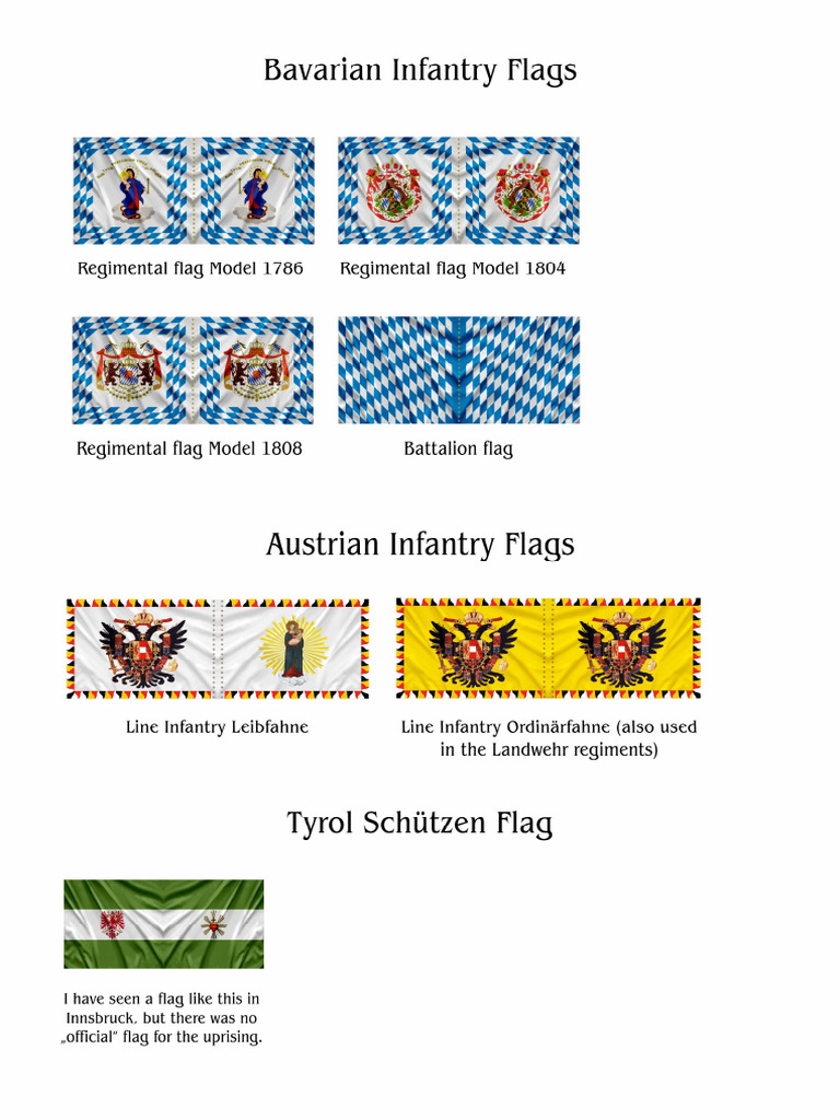 The Alps Aflame Flags | PDF