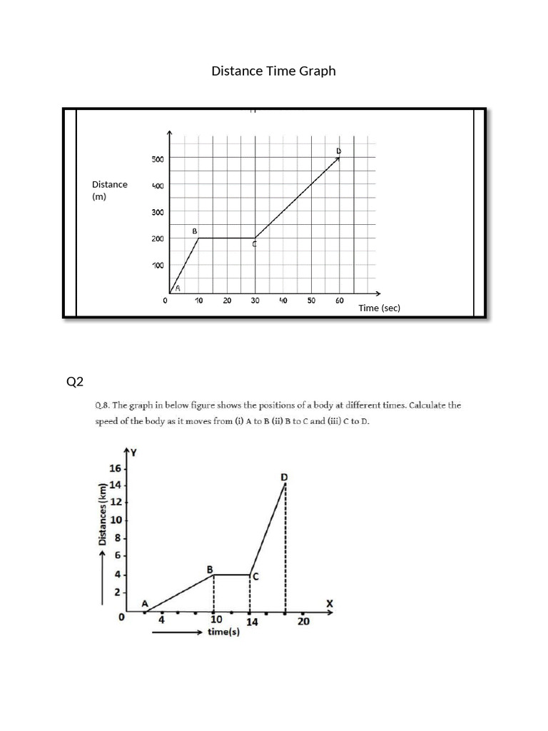 Distance Time Graph | PDF
