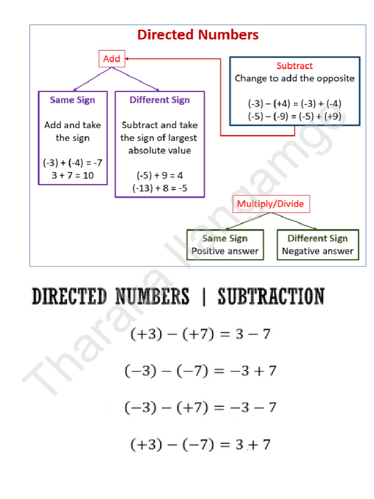 Directed Numbers | PDF