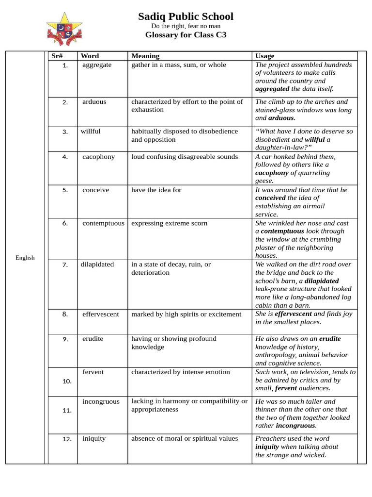 Glossary for Class C3 Vocabulary | PDF | Numbers | Elementary Mathematics