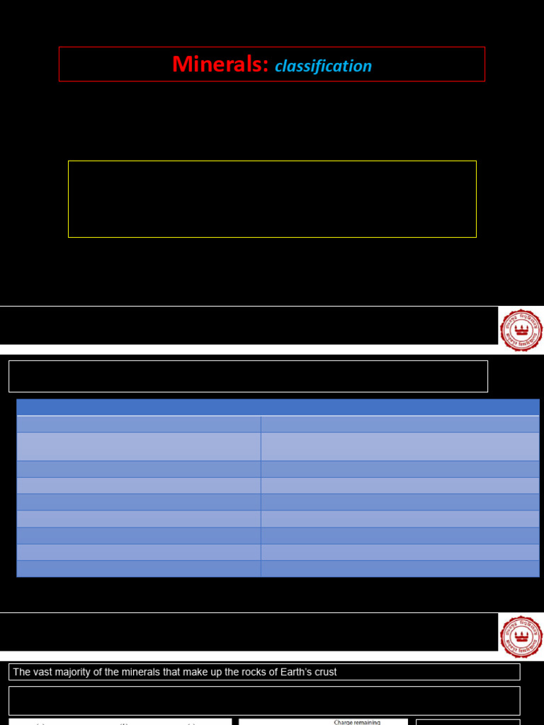 04-Classification of Minerals | PDF | Minerals | Classification Of Minerals