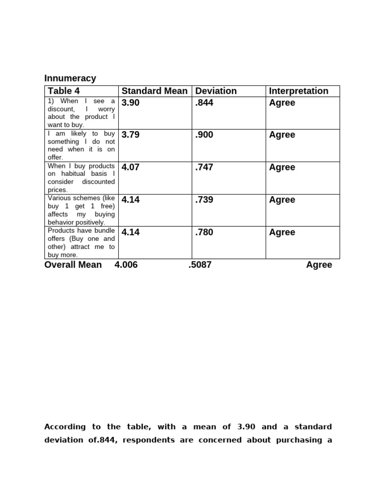 John Samuya Cutie | PDF | Pricing | Psychological Concepts
