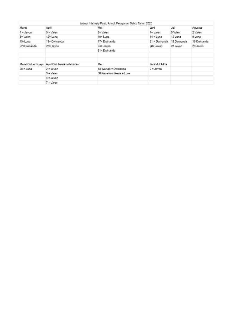 Jadwal Pustu Ancol | PDF