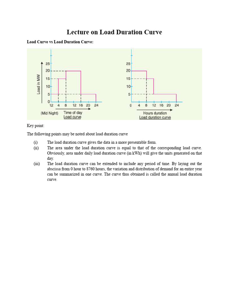 Lecture On Load Duration Curve | PDF