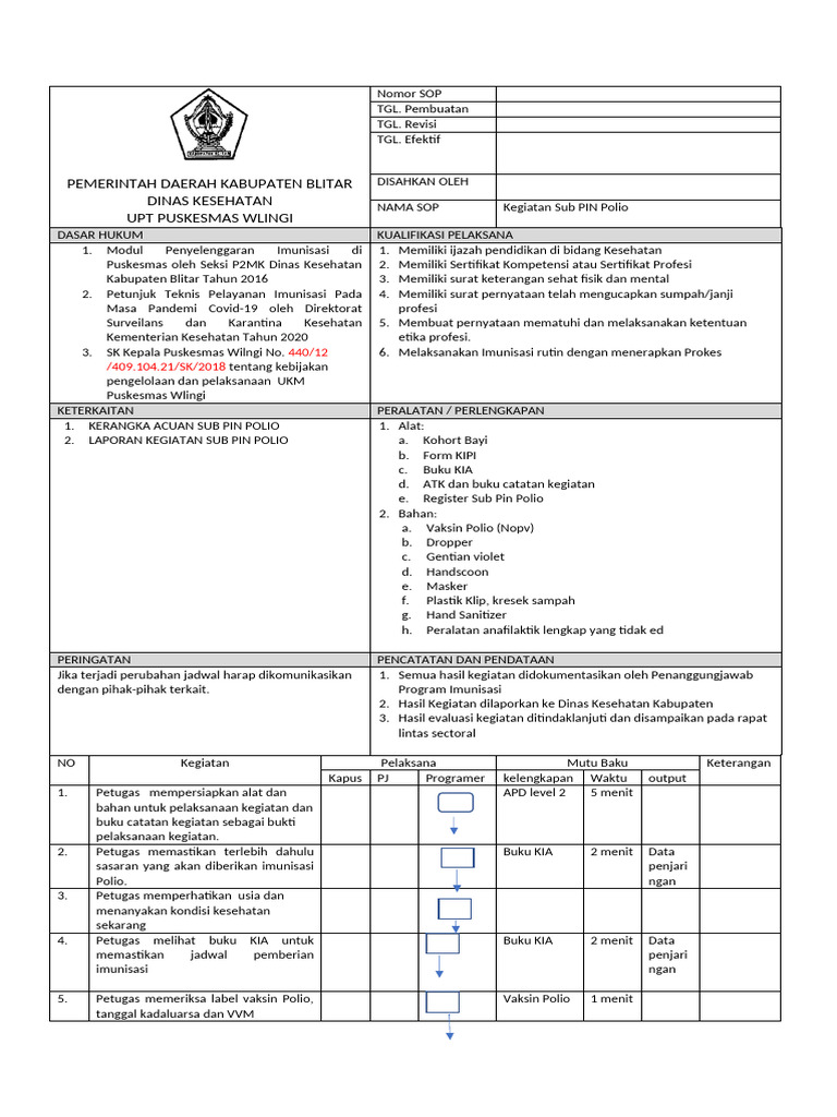 Sop Kegiatan Sub Pin Polio Sesuai Permenpan | PDF
