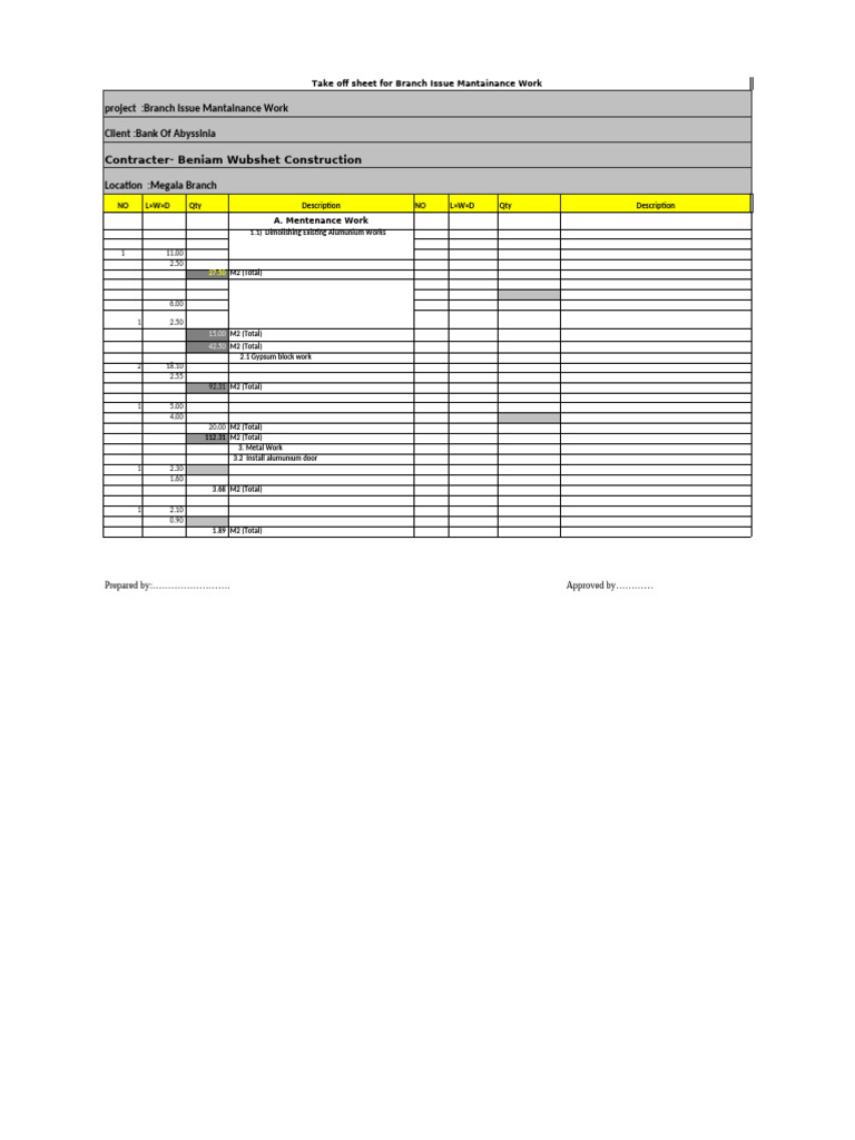 Branch Maintenance Work Takeoff Sheet | PDF