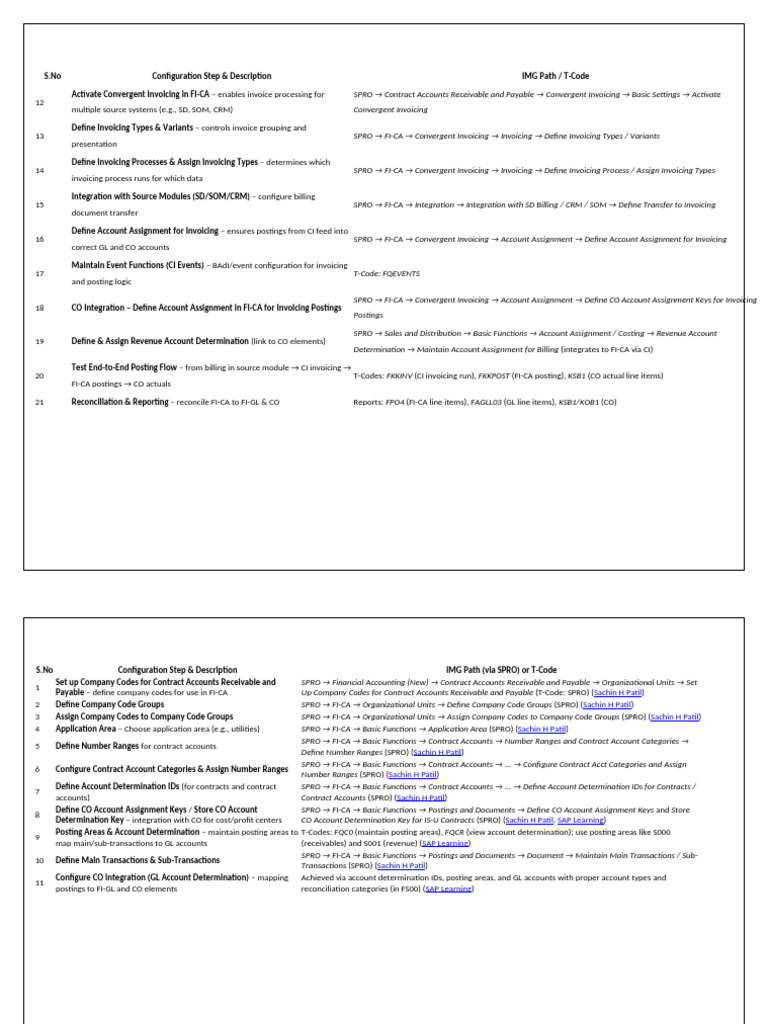 Sap Brim Fica Menupath | PDF | Invoice | Accounts Payable