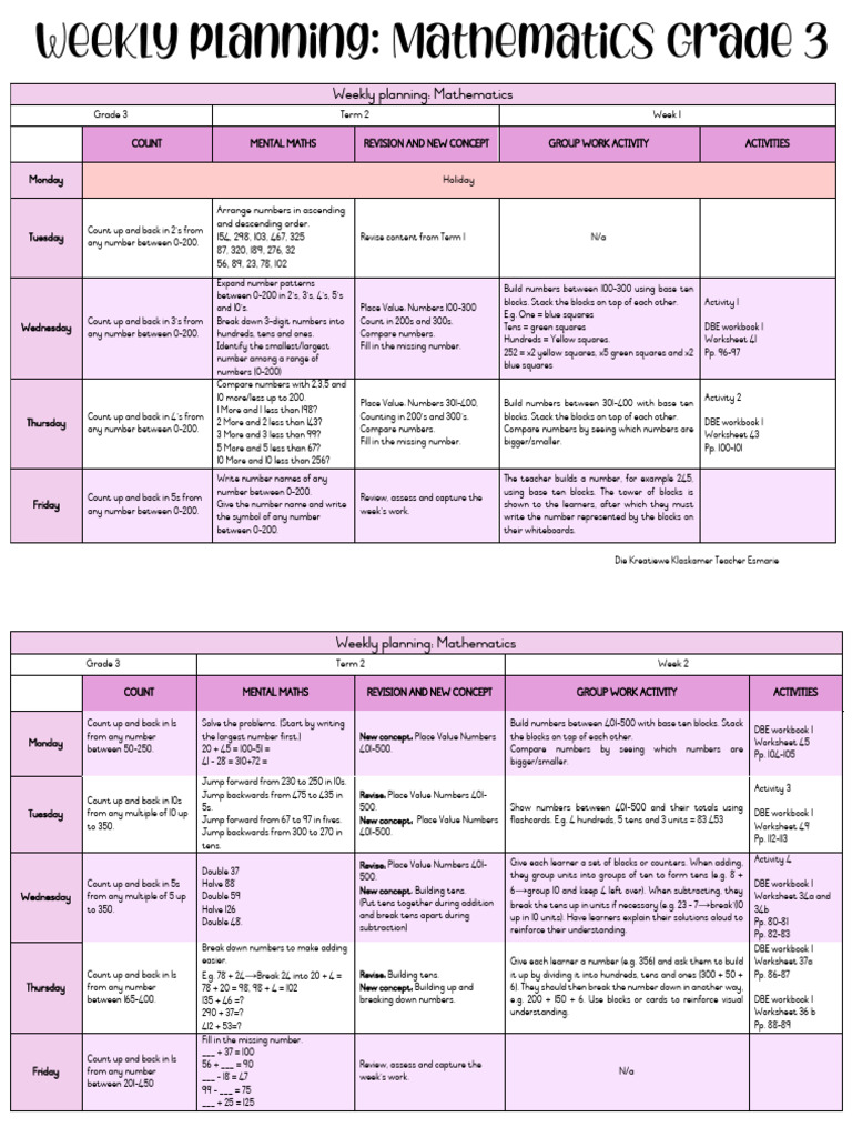 Building and Breaking Down Numbers | PDF | Weight | Arithmetic
