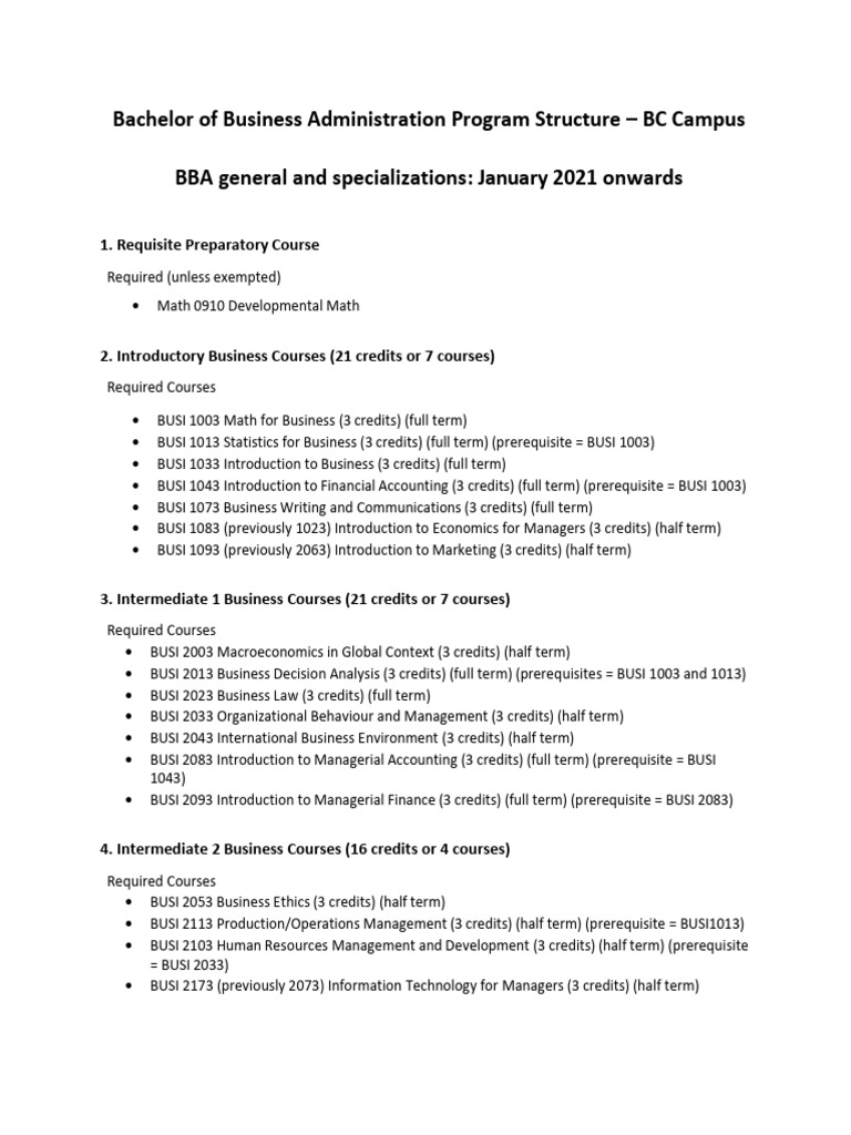 BBA Program Structure Overview - BC Campus | PDF | Macroeconomics | Audit