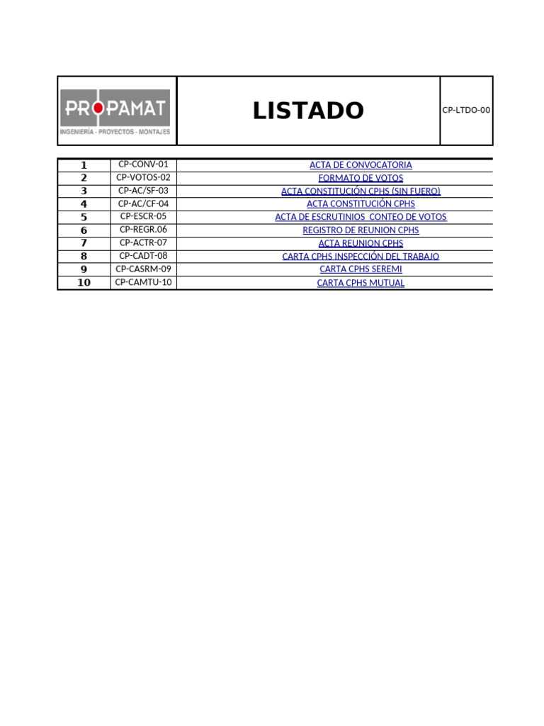 Formatos Constitución CPHS 2025 | PDF | Peligros | Relaciones laborales