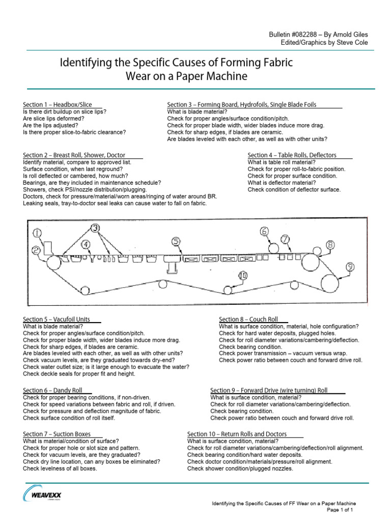 Causes of Forming Fabric Wear in Paper Machines | PDF | Mechanical ...
