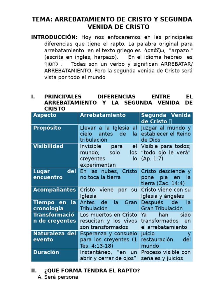 Arrebatamiento y Segunda Venida | PDF | Éxtasis | Cristo (título)