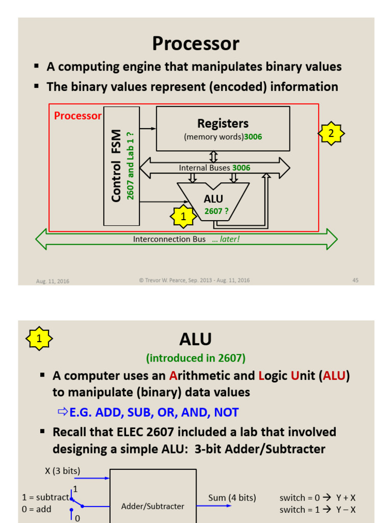 TowardsHardwareF16 Part3 | PDF | Binary Coded Decimal | Bit