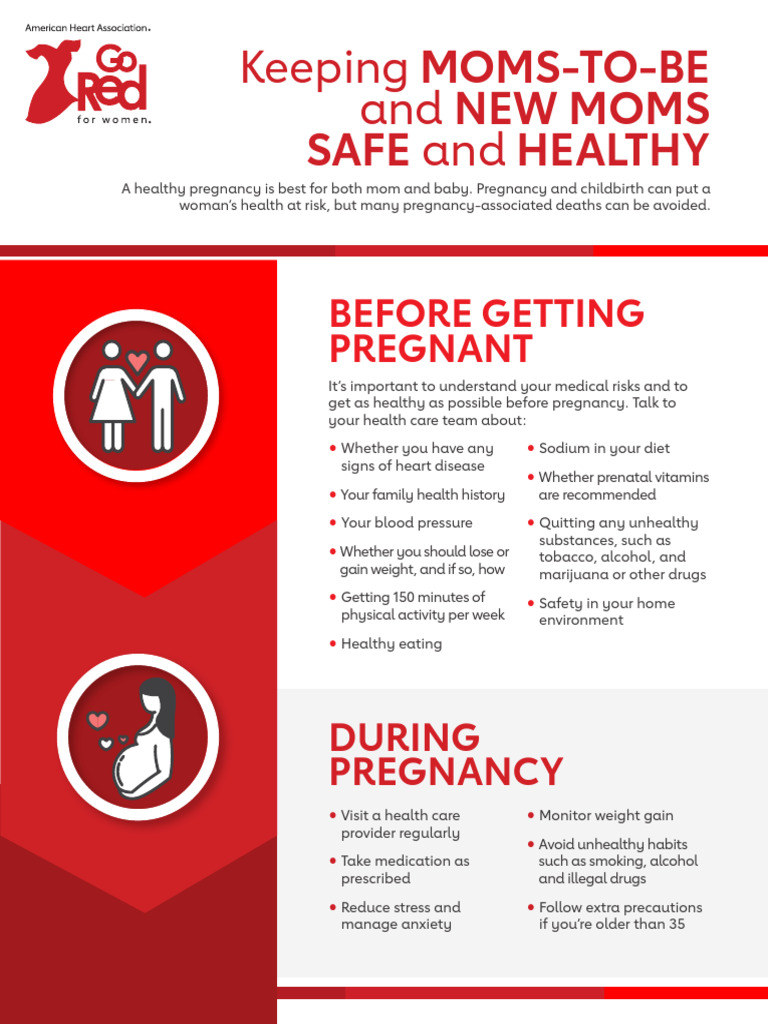 Essential Postnatal Care Guidelines | PDF | Pregnancy | Childbirth