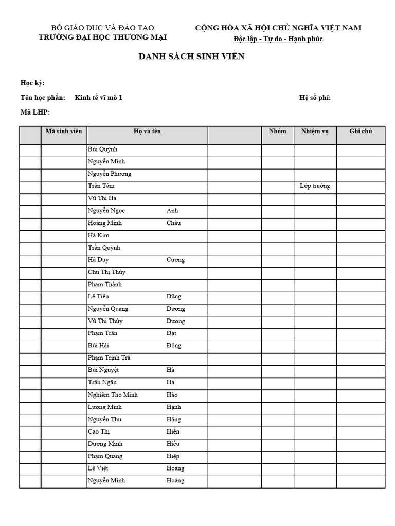 Danh Sách L P | PDF