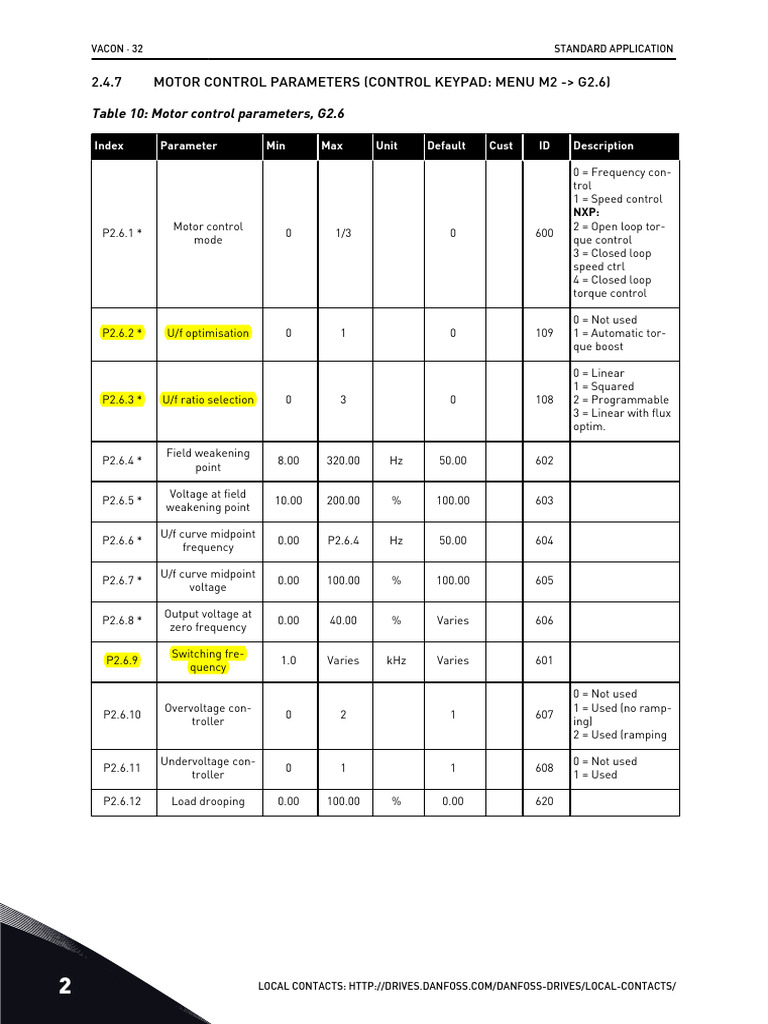 Vacon NX All in One Application Manual en 32 | PDF | Electrical ...