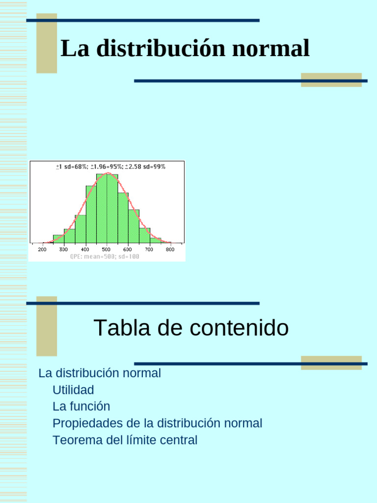 Curva Normal | PDF | Distribución normal | Desviación Estándar