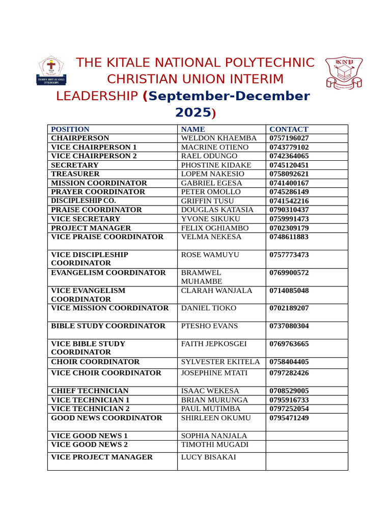 The Kitale National Polytechnic Christian Union Interim Leadership | PDF