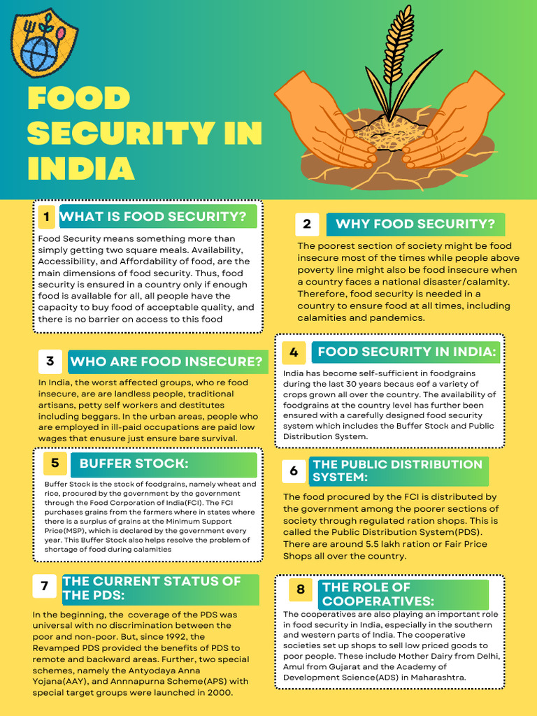 Colorful Illustrative Infographic Poster | PDF | Food Security | Poverty