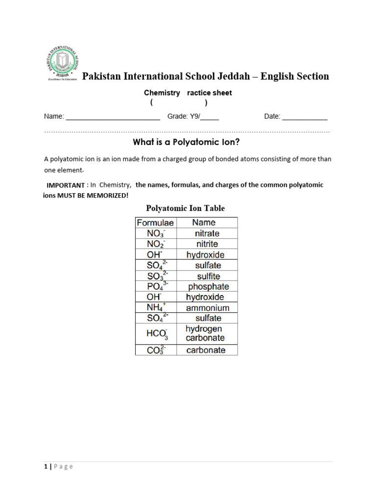 Identifying Polyatomic Ions in Compounds | PDF