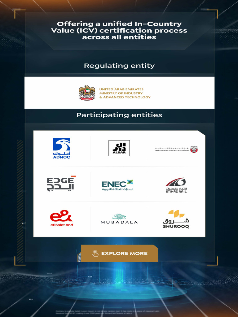 DED Logo Placement | PDF