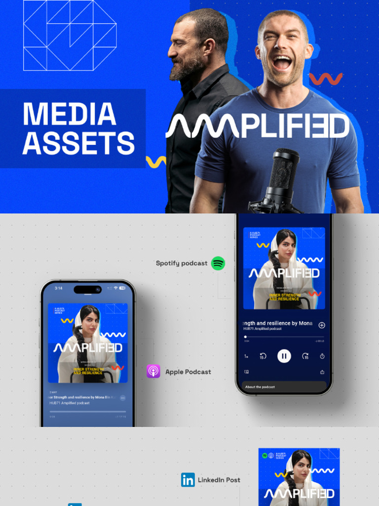 Amplified - Social Media Deliverables | PDF