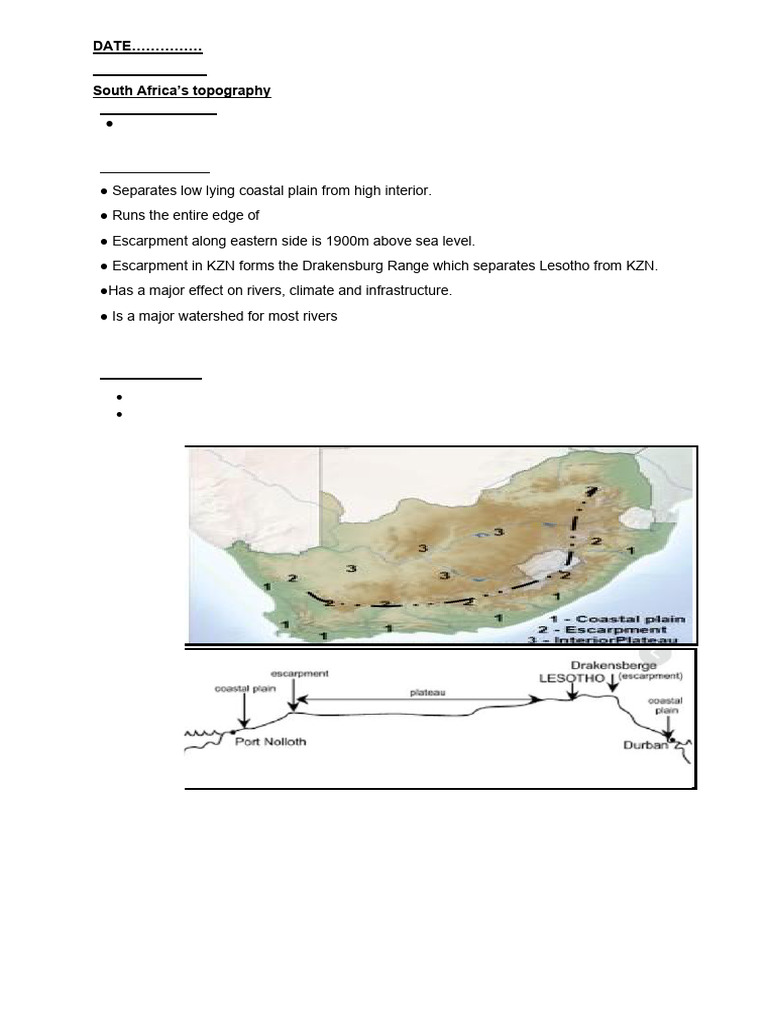 Understanding Slopes and Mass Movement | PDF | Erosion | Landscape