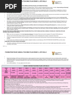 LIfe Skills GR 1 Term 3 Assessment | PDF | Learning