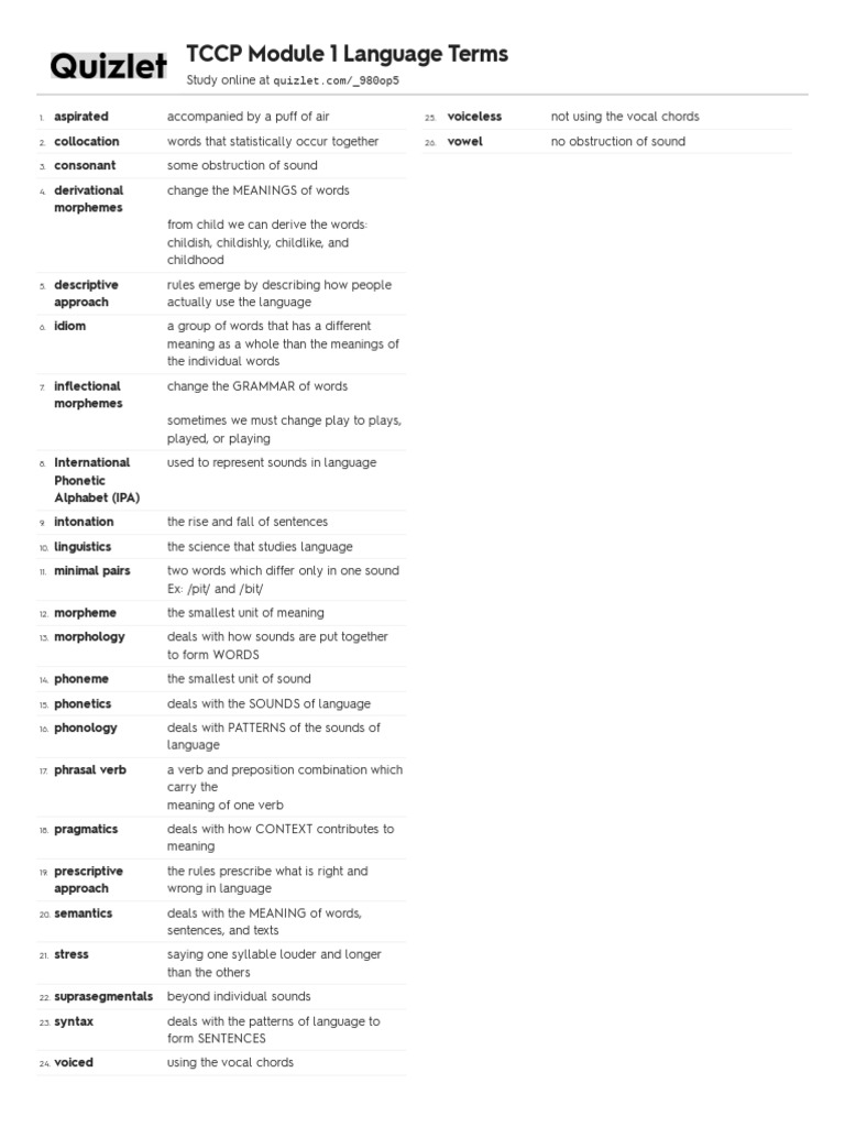 Task 2 - Module 1 Quizlet List | PDF
