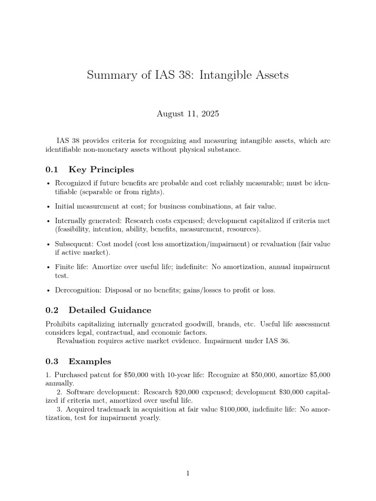 Ias 38 | PDF