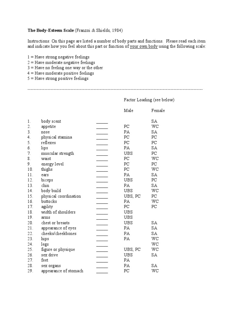 Body Esteem Scale | Sexual Attraction | Physical Attractiveness