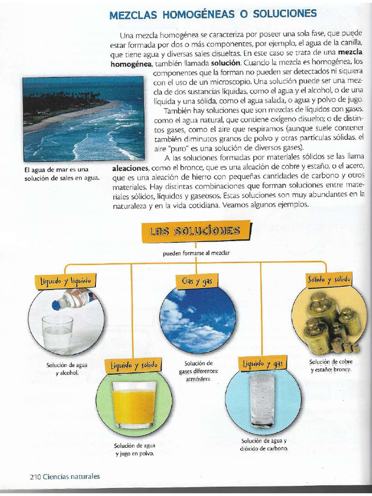 Mezclas Homogéneas y Soluciones 1 | PDF