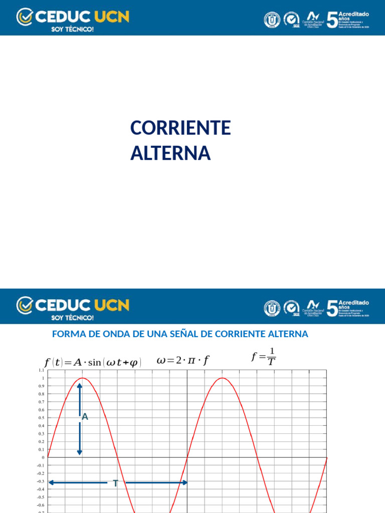 Señales de Corriente Alterna y Números Complejos | PDF | Impedancia ...