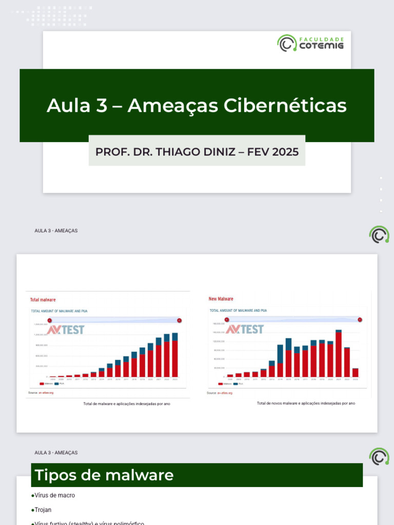 Aula3_Ameacas | PDF | Malware | Vírus de computador