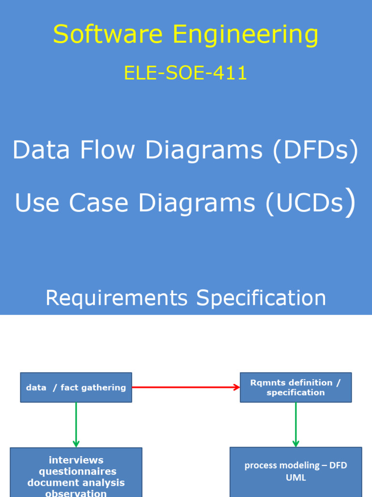 Data Flow & Use Case Diagrams Guide | PDF | Software Design | Systems ...