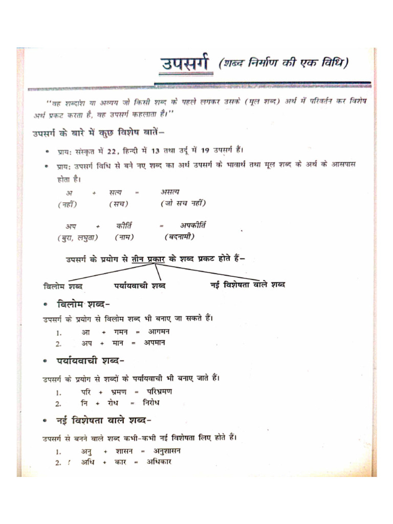 Hindi Notes | PDF