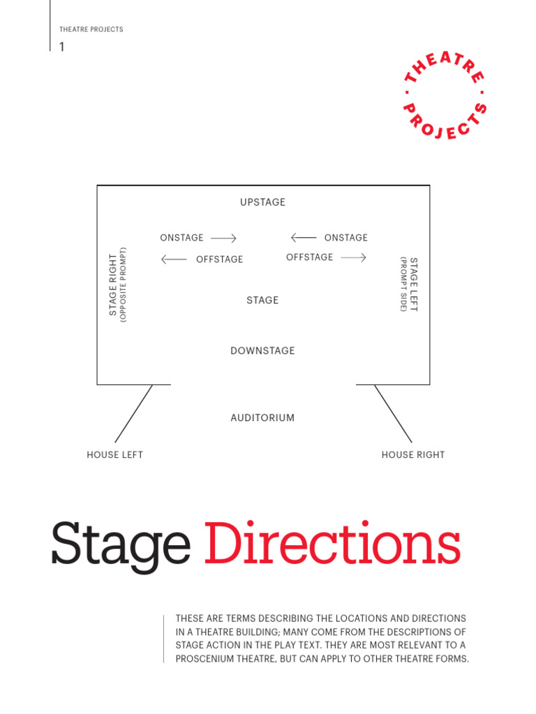 Stage Directions - THEATRE PROJECTS | PDF | Adjective | Adverb