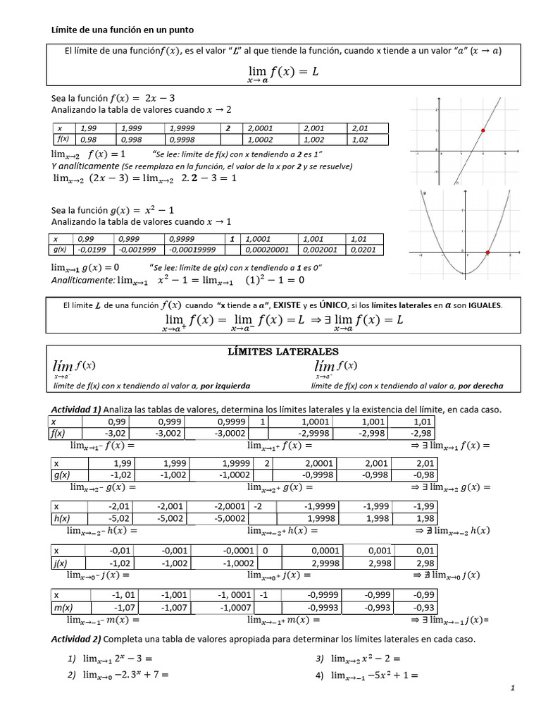 T4 Limite | PDF | Asíntota | Funciones y mapeos