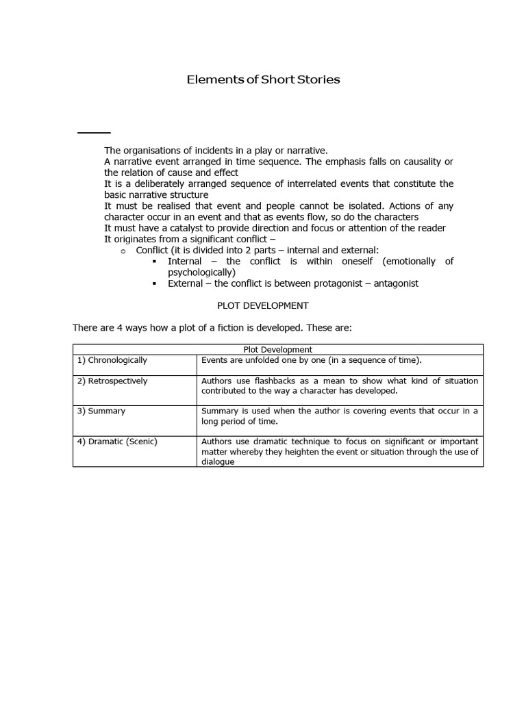 Elements of Short Stories Explained | PDF | Narration | Plot (Narrative)