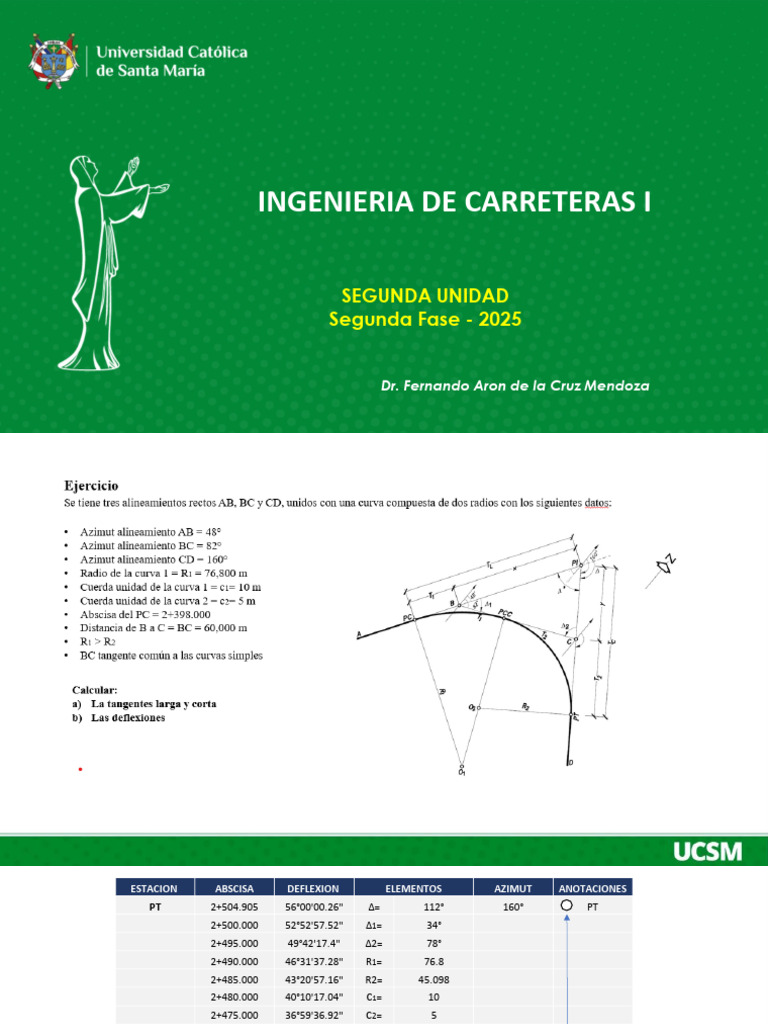 Tercer Ejercicio - Carreteras | PDF