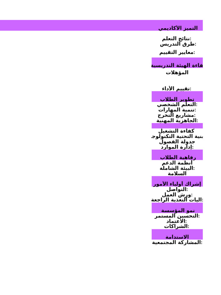 Quality Standards | PDF