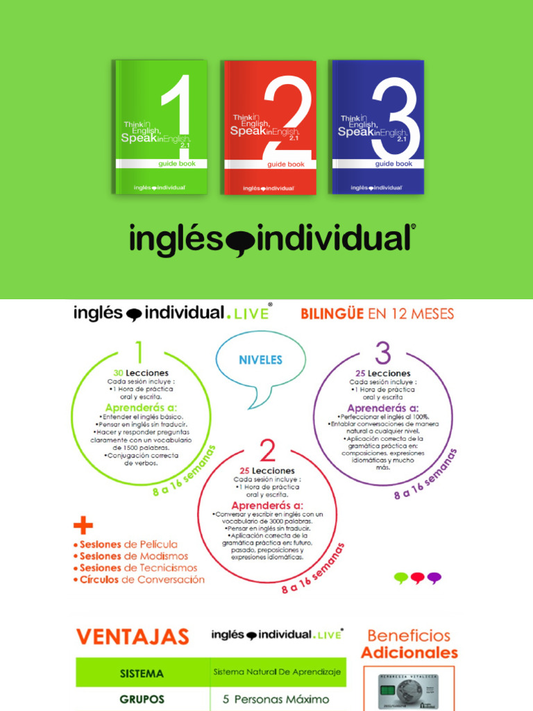 Inglés Individual: Aprende con Imágenes | PDF