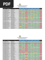 PGC Angola Explicado | PDF