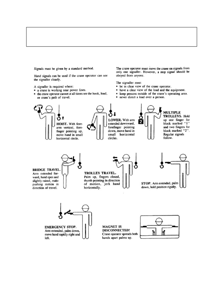 Hand Signals Overhead Crane | PDF