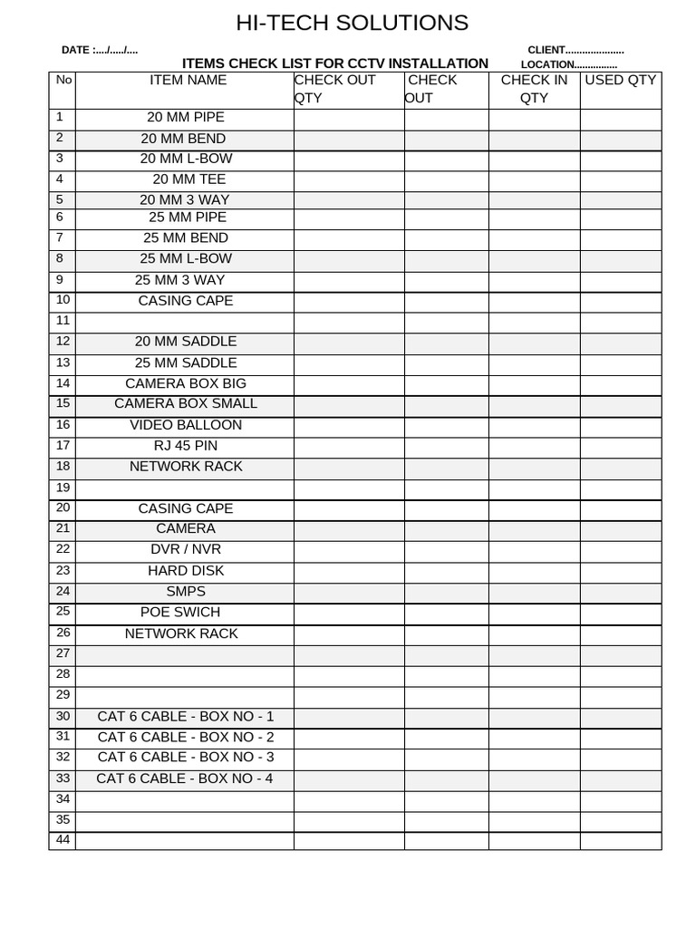 CCTV Installation Equipment Checklist | PDF