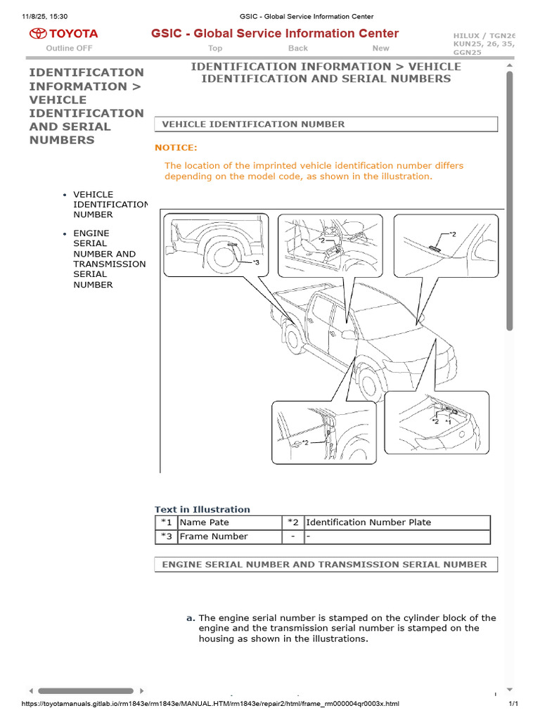 Toyota Hilux VIN and Engine Numbers | PDF