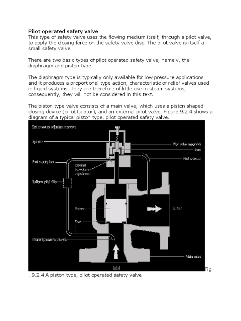 Pilot Operated Safety Valve | PDF | Valve | Piston