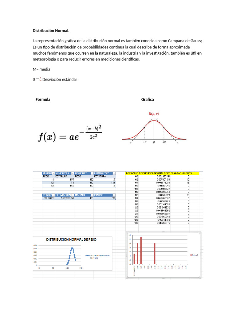 Distribución Normal y sus Aplicaciones | PDF